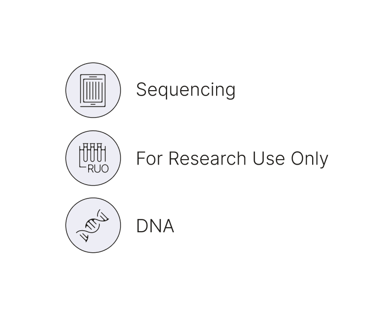 AmpliSeq for Illumina BRCA Panel | 评估BRCA1和BRCA2所有外显子